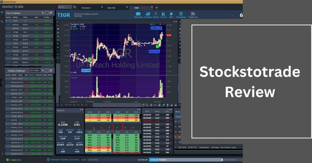 Stockstotrade Review - Read The Full Review Now!